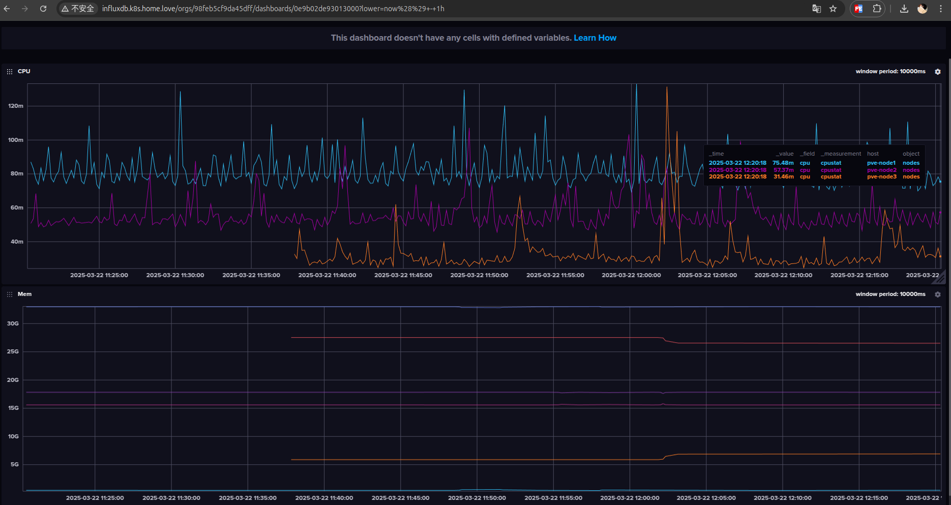 Proxmox ve(PVE) 显示CPU温度、NVME硬盘温度、主板温度（三种方式）_pve显示cpu温度-CSDN博客