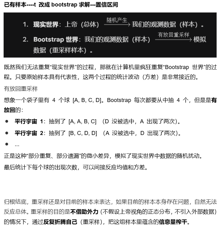 Day 22 回归问题与置信区间-CSDN博客