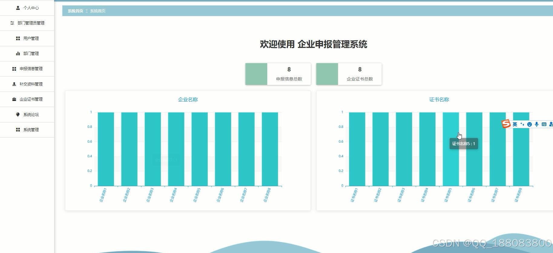 Java企业项目申报评审管理系统vuespringboot源码lw流程审批管理系统java Vue Csdn博客