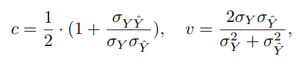 ICML 2025 | Patch-wise Structural 损失函数：革新时间序列预测精度！_patch-wise structural loss for time series ...