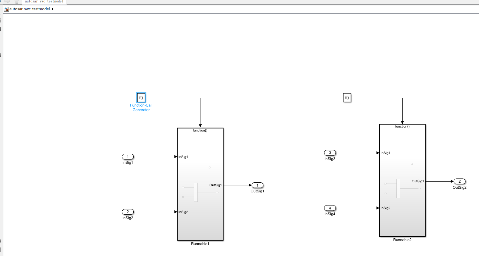 Simulink模型中多runnable的创建_simulink模型引用如何调度-CSDN博客