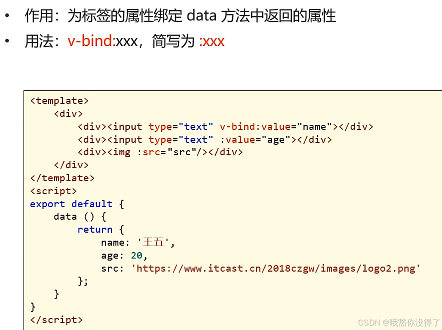 【vue前端开发学习】前端vue基础快速入门整合知识笔记及苍穹外卖前端板块开发示例 Csdn博客