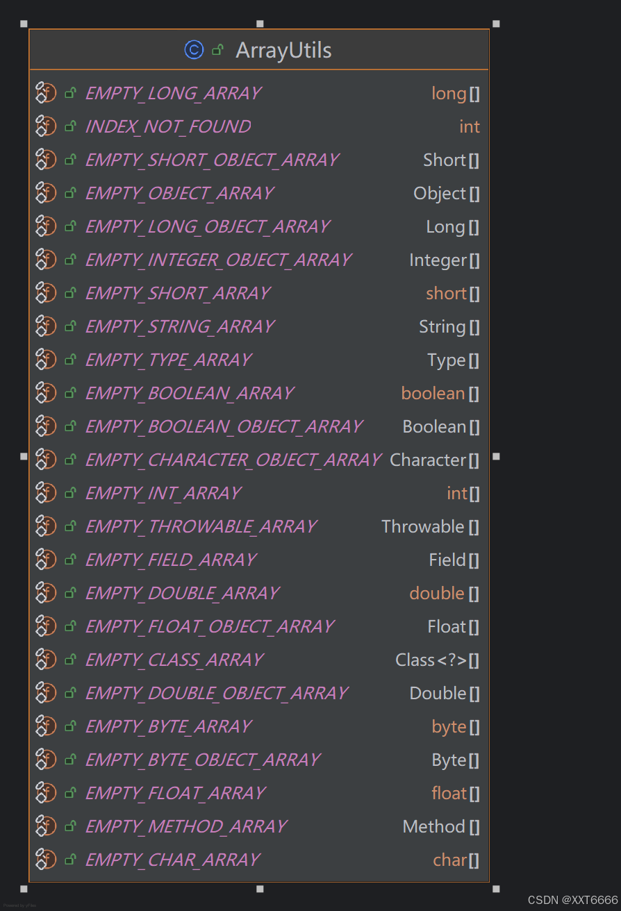 01-2，Common-Lang ArrayUtils_commons.lang.arrayutils-CSDN博客