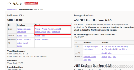 一、linux 安装 net 6 步聚_linux 安装dotnet-CSDN博客