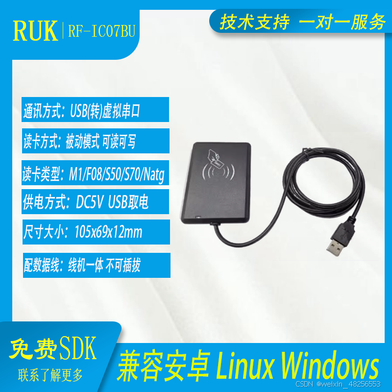 Android 实现读卡器读取各种卡号的信息_安卓读取型号为sys id&ic usb reader的读卡器-CSDN博客