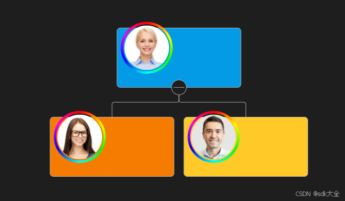 OrgChart /FamilyTree /FlowChart JavaScript Crack_familytree js-CSDN博客