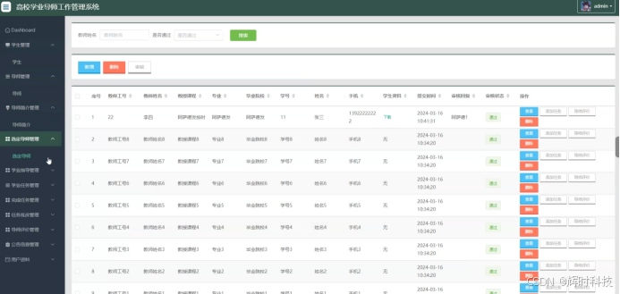 计算机毕业设计springboot高校学业导师工作管理系统 基于spring Boot的高校学业指导管理系统设计与实现 Spring Boot