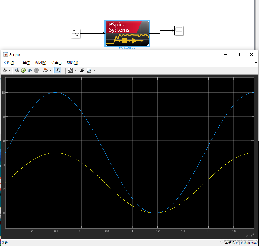 candence 23.1 Pspice和MATLAB 2023 Simulink联合仿真_pspice matlab-CSDN博客