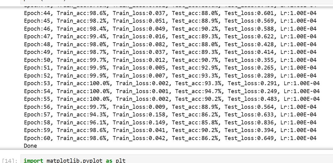 第P9周：YOLOv5-Backbone模块实现_yolov5backbone-CSDN博客