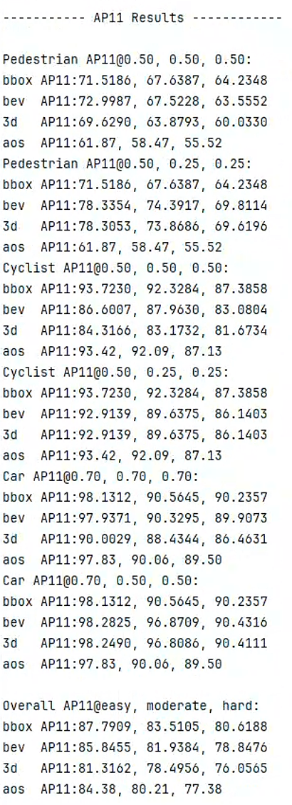基于 MMDetection3D 框架搭建 PointPillars -KITTI_mmdetection3d安装-CSDN博客