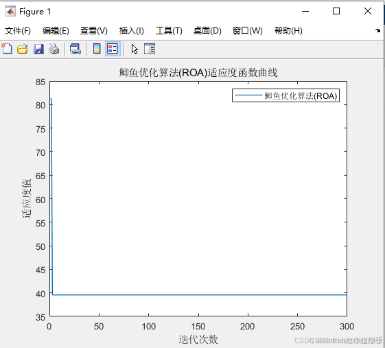 【MATLAB源码-第314期】基于matlab的䲟鱼优化算法(ROA)机器人栅格路径规划，输出做短路径图和适应度曲线.-CSDN博客