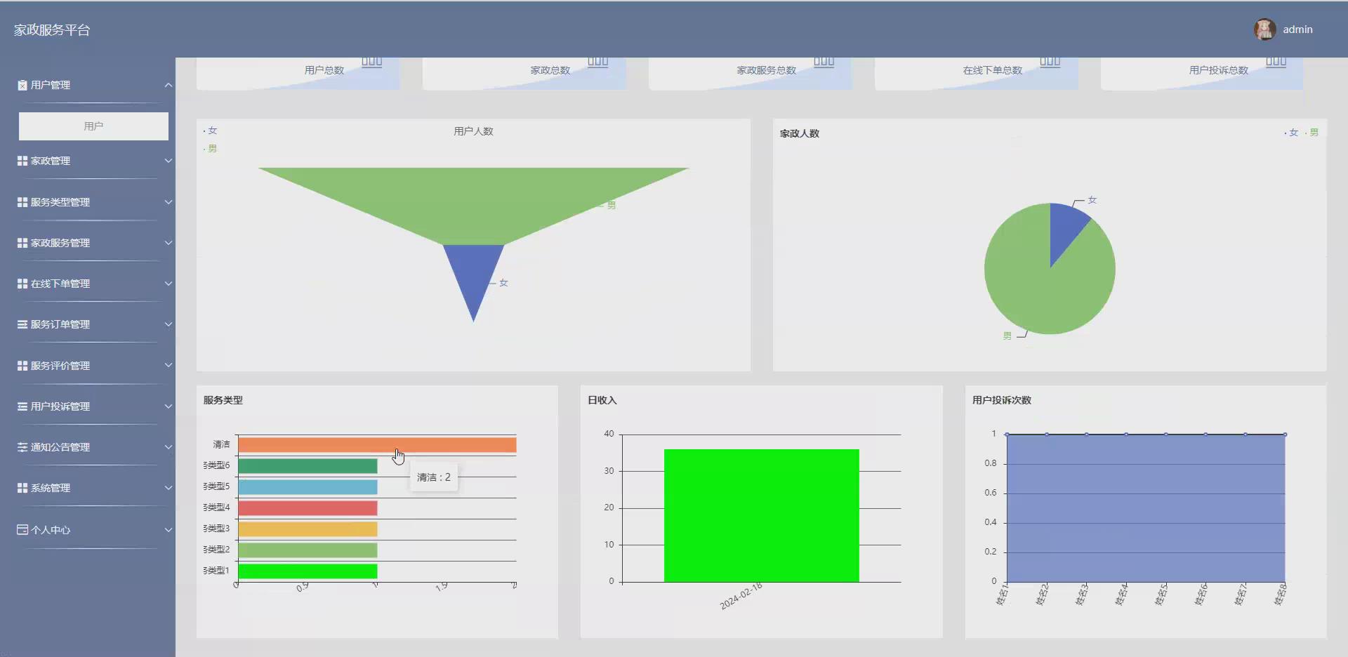 微信小程序uniapp-python家政服务订单系统nvbtl-CSDN博客