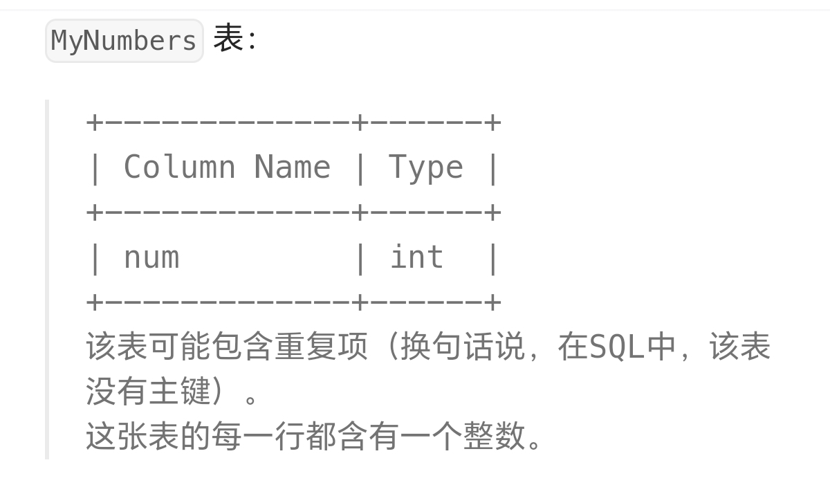 day19_只出现一次的最大数字-CSDN博客