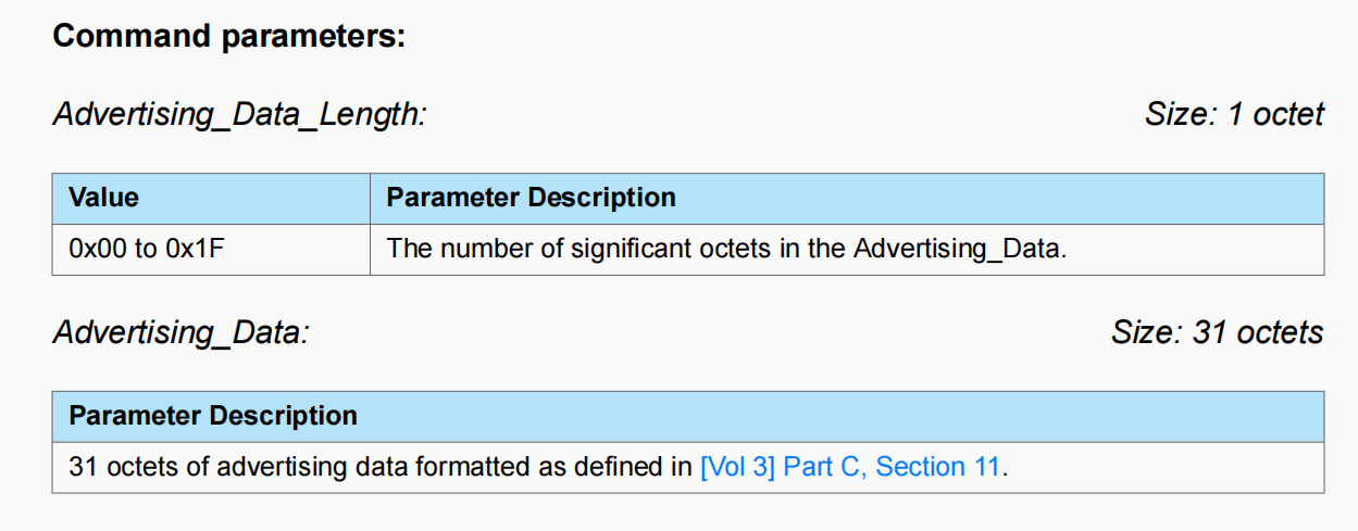 ESP32 主机模式 BLE 广播数据命令参数非法（0x12）解决方案从参数长度与填充角度剖析 Invalid HCI Command ...
