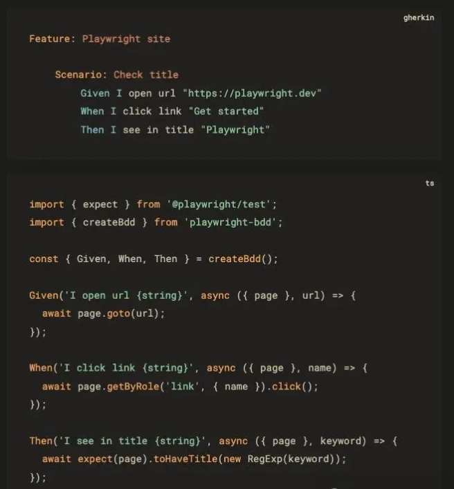 Playwright BDD 自动化测试 ｜你不再需要 Cucumber！-CSDN博客