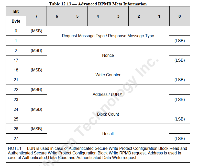 UFS之RPMB（二）_ufs rpmb-CSDN博客