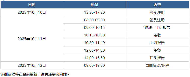 第四届能源与动力工程国际学术会议（EPE 2025）-CSDN博客
