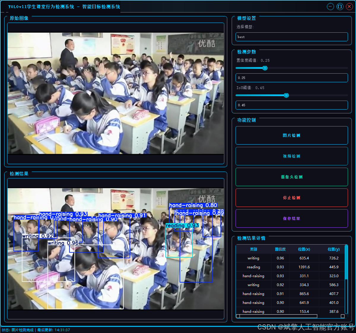基于深度学习yolov11的学生课堂行为检测系统（yolov11yolo数据集ui界面登录注册界面python项目源码模型）yolov11训练学生是否认真听课 Csdn博客