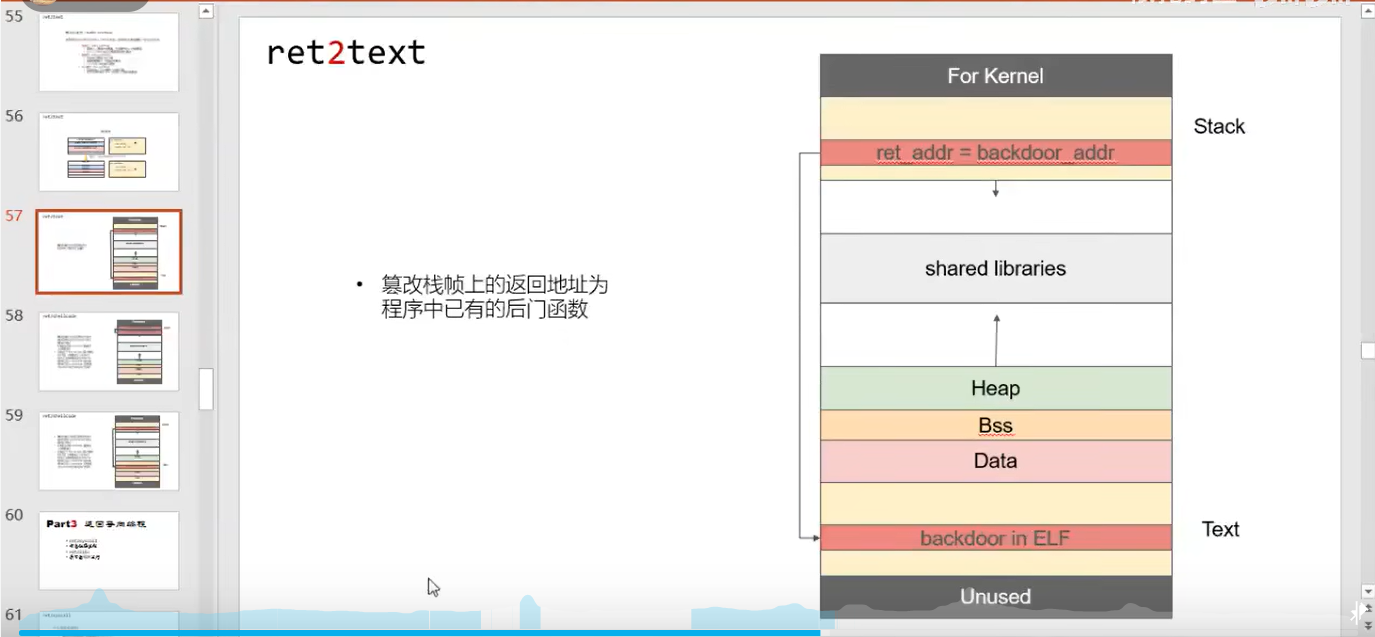 B站 XMCVE Pwn入门课程学习笔记（2）_xmcve 2020 ctf pwn入门课程 赛题文件-CSDN博客