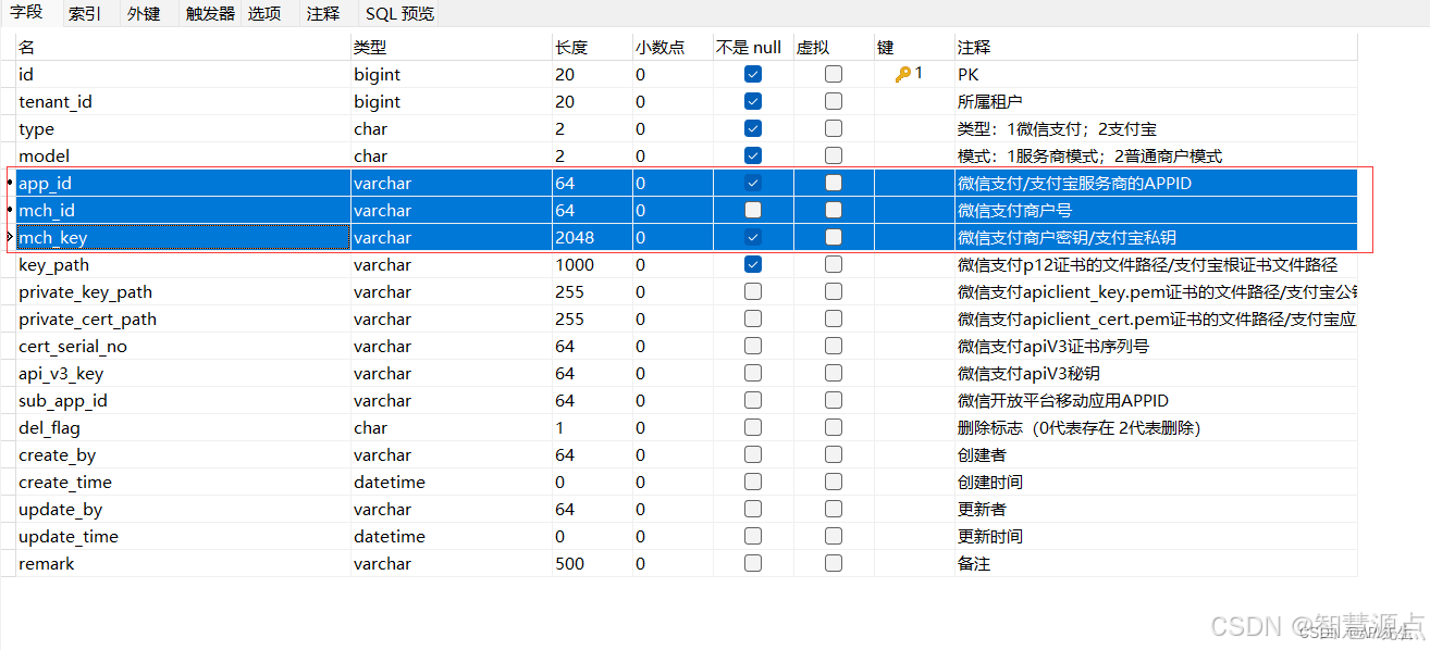 微信支付实践_wechatpay-java 退款-CSDN博客