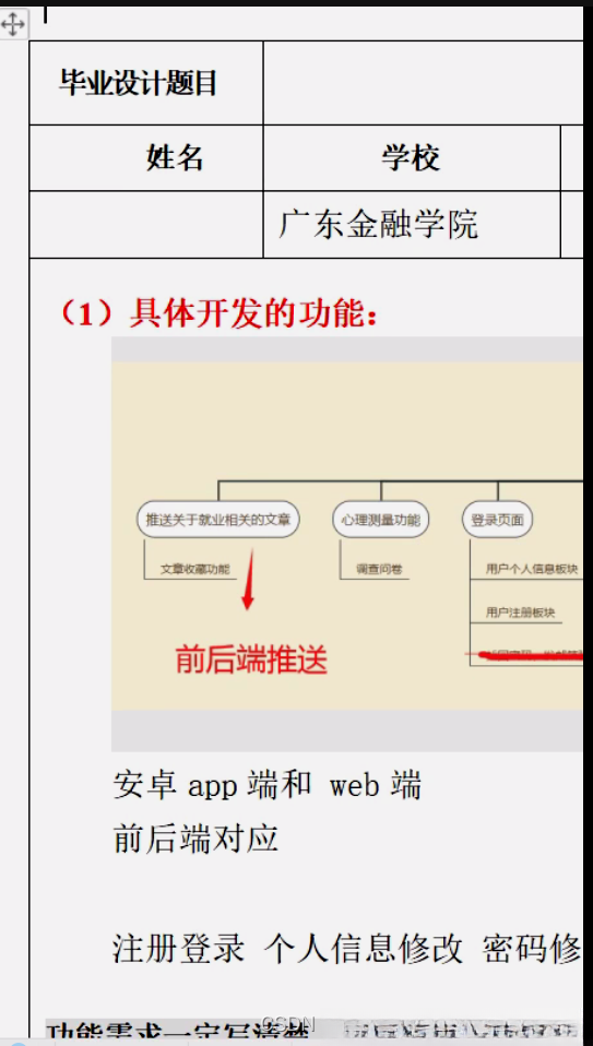 [附源码]计算机毕业设计Python+uniapp在线学习APP4y6f4(程序+lw+APP+远程部署)-CSDN博客