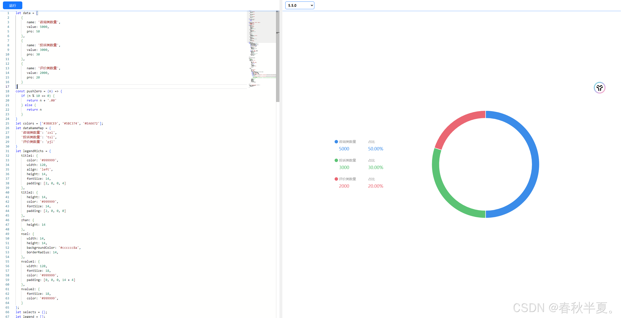 vue3一个echarts编辑器和预览的demo_l-echart vue3demo-CSDN博客