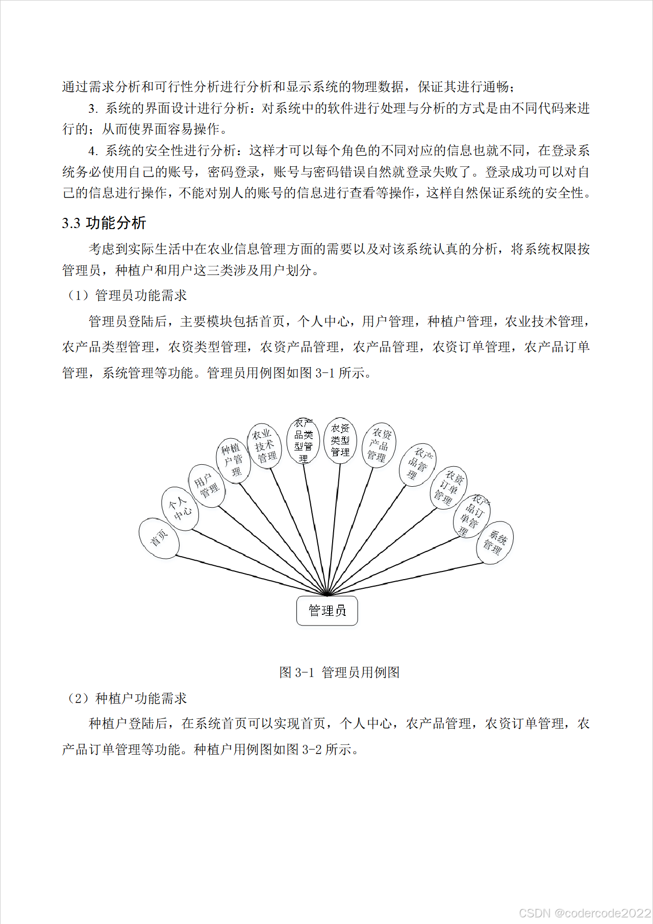 ssm农业信息管理系统（10042）-CSDN博客