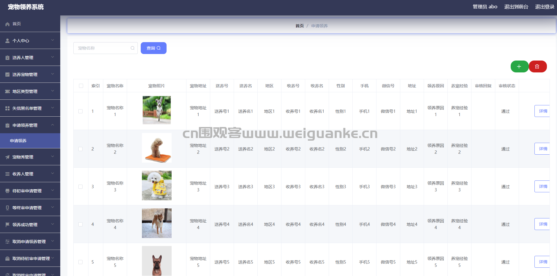 ssm+vue宠物领养管理系统SSM+vue-CSDN博客
