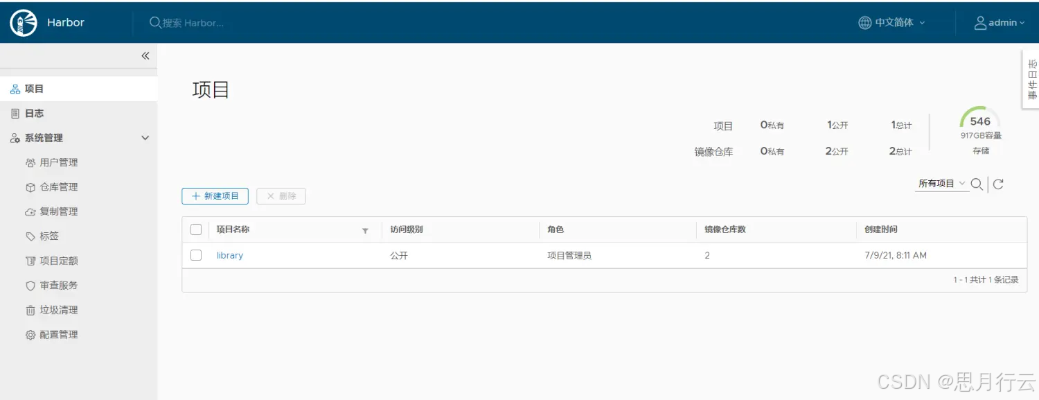 Harbor基础操作和API_harbor api-CSDN博客
