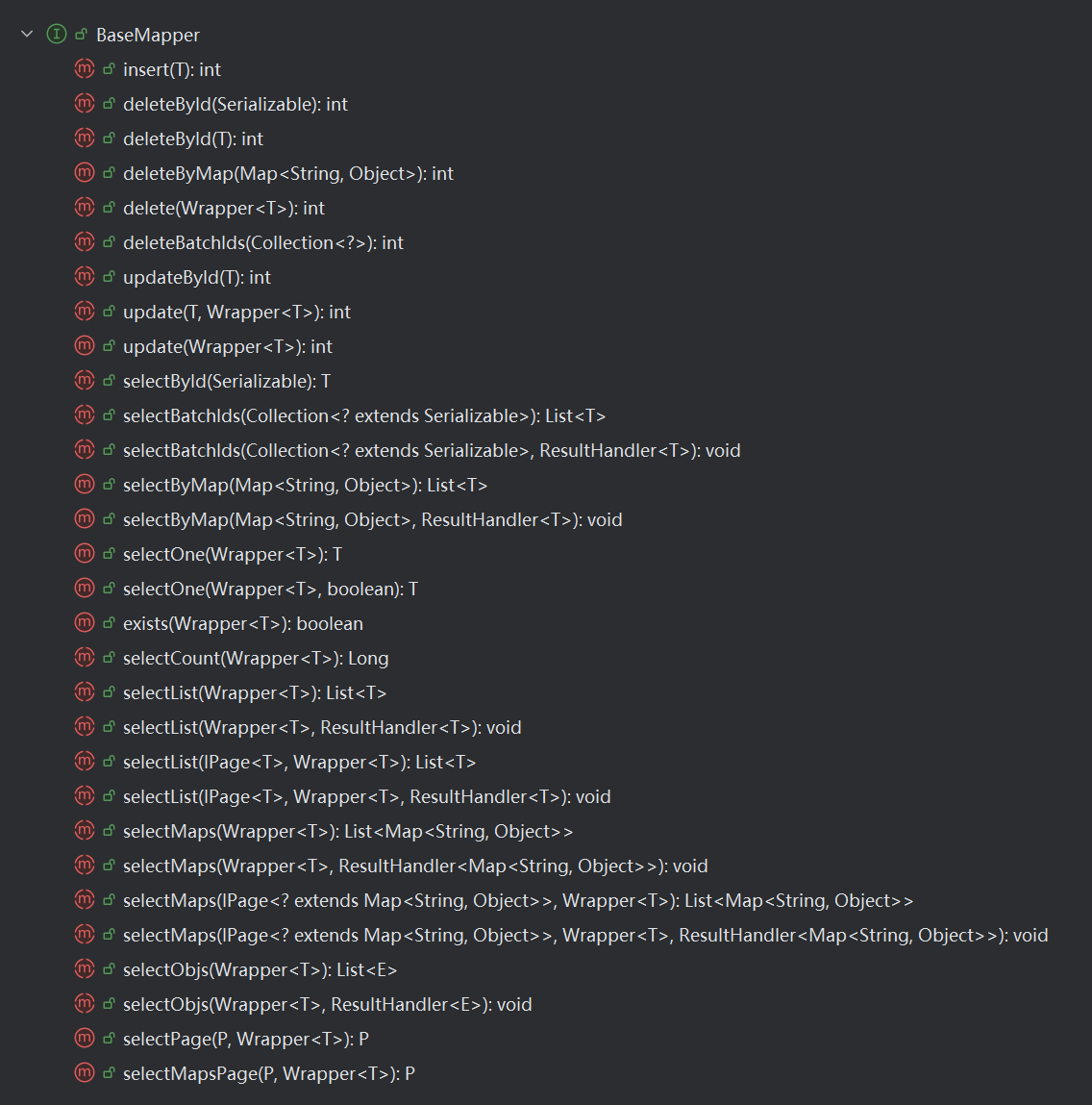 MyBatisPlus基础_mybatisplus新增数据-CSDN博客