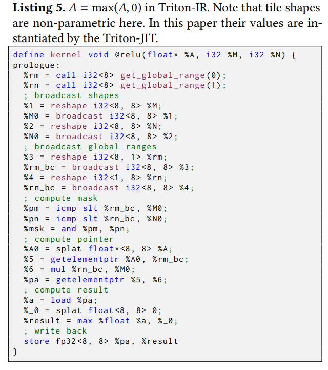 Triton: An Intermediate Language and Compiler for tiled Netural Network ...