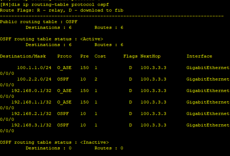 1、按照图示配置IP地址，R1, R3，R4上使用loopback 口模拟业务网段；2、R1和R2运行RIPv2，R2，R3和R4运行OSPF，各自协议内部互通；3、在RIP和OSPF间配置 ...