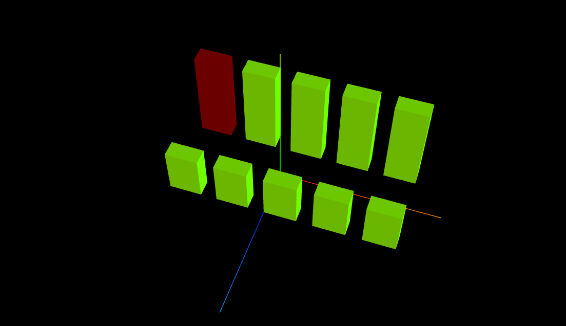 threejs层级模型_threejs加载多个模型-CSDN博客