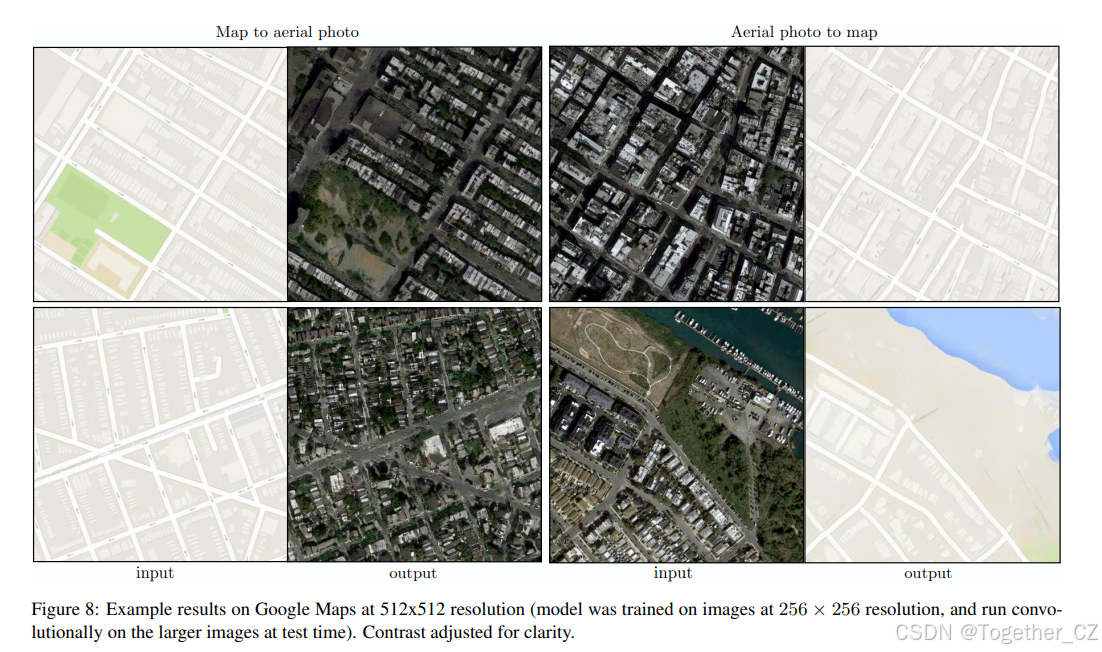 Pix2Pix：Image-to-Image Translation with Conditional Adversarial Networks——基于条件对抗网络的图像到图像的翻译-CSDN博客