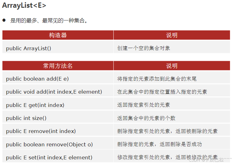 08 Java 常用API_csdn java8api大全&-CSDN博客