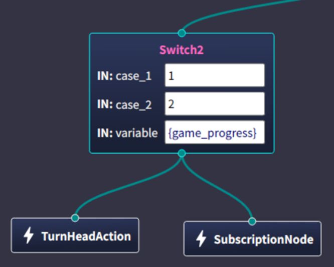 行为树可视化搭建平台Groot2使用说明文档-CSDN博客