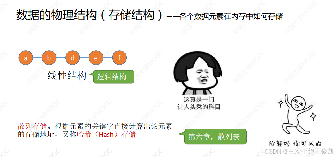 数据结构学习day01-CSDN博客