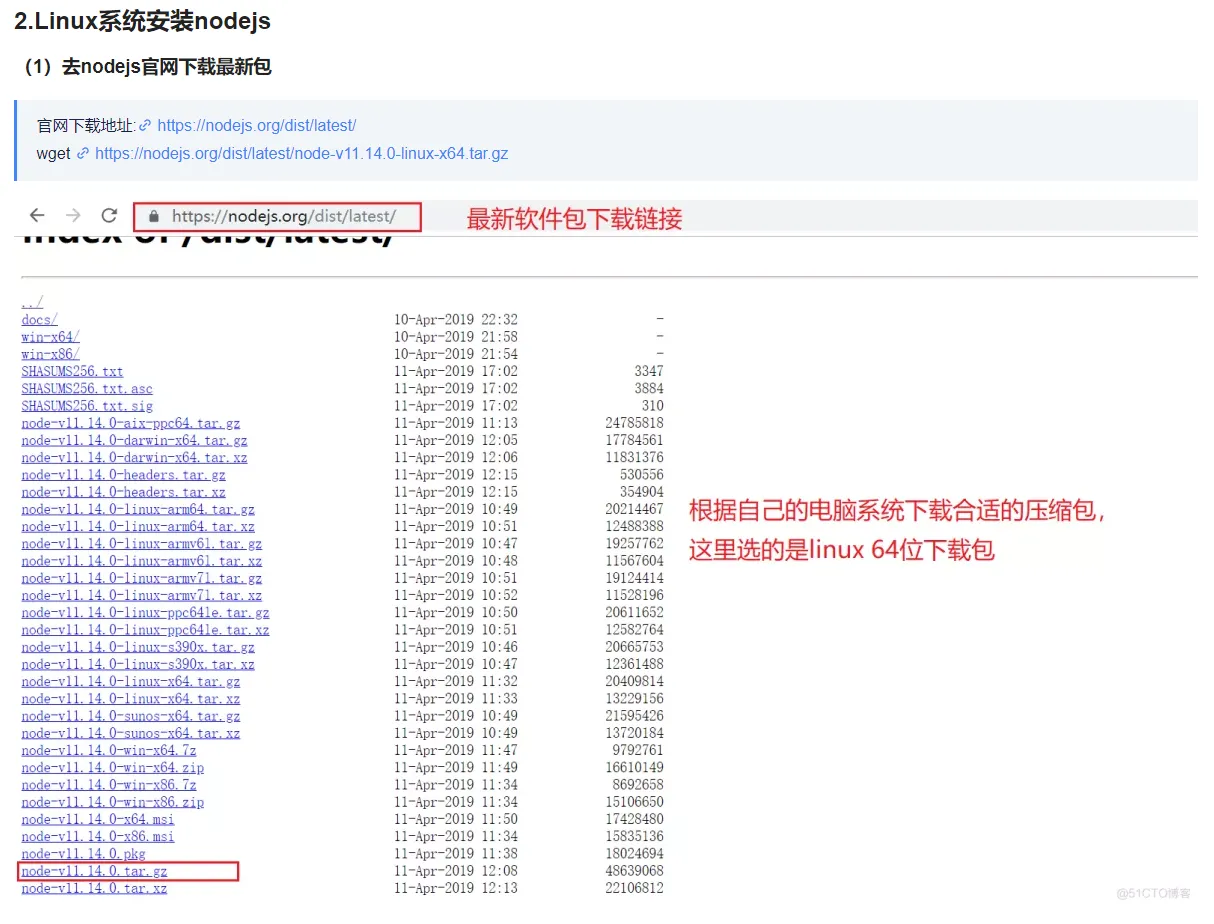 jenkins配置多版本的Nodejs_jenkins配置nodejs-CSDN博客