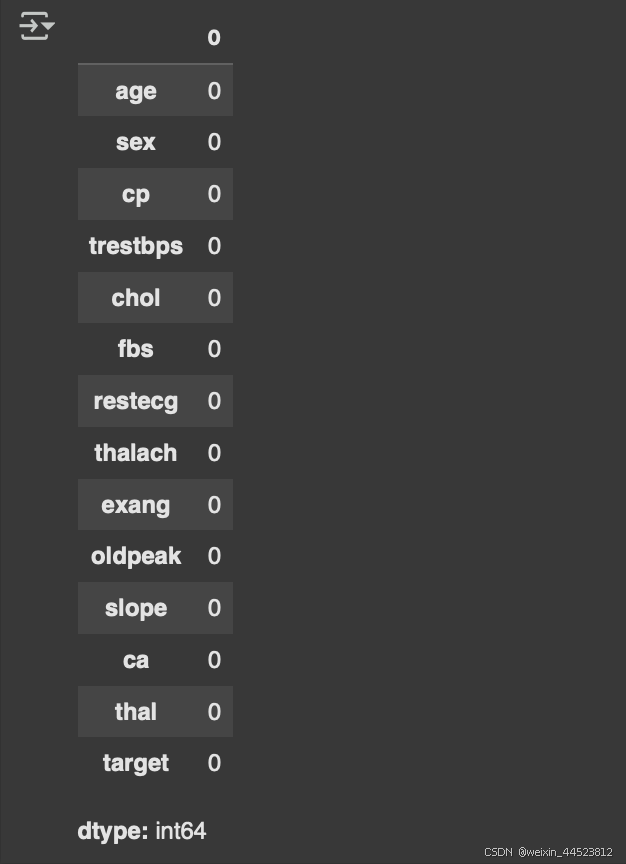 Tensorflow | RNN-心脏病预测-CSDN博客