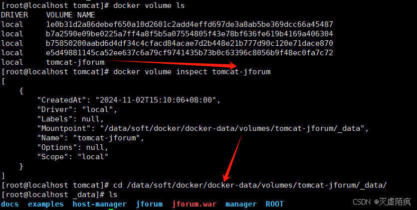 【Docker】部署tomcat_docker 部署tomcat-CSDN博客
