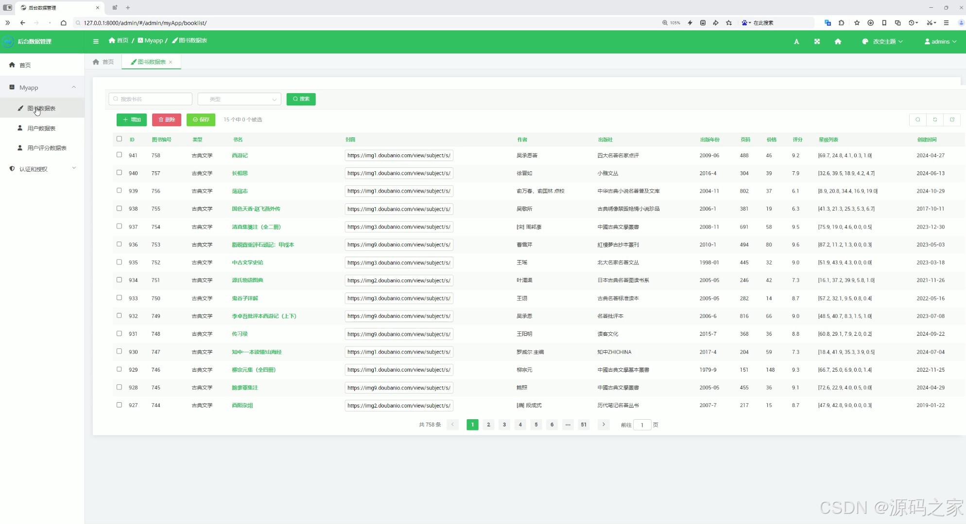 大数据毕业设计：python图书推荐系统 书籍数据分析可视化 爬虫技术 Django框架 豆瓣图书 协同过滤推荐算法（源码文档） Csdn博客
