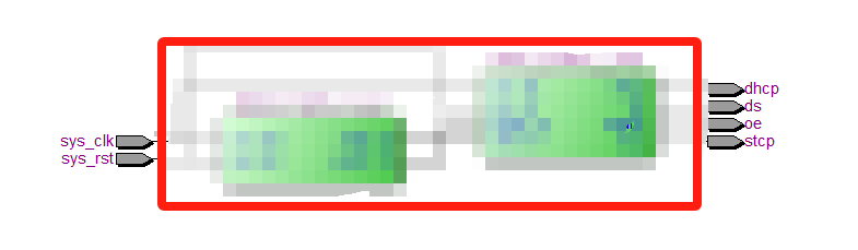 FPGA入门学习笔记——74HC595芯片（静态数码管）-CSDN博客