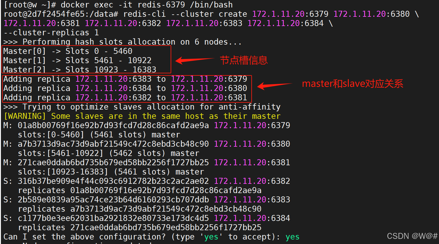 Redis Cluster集群部署详细过程 —— Docker安装_rediscluster集群部署-CSDN博客