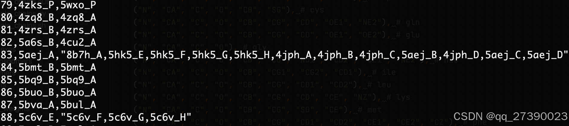 根据数据集CSV文件中PDB ID批量下载结构文件_怎么在pdb数据库中下载蛋白结构文件-CSDN博客