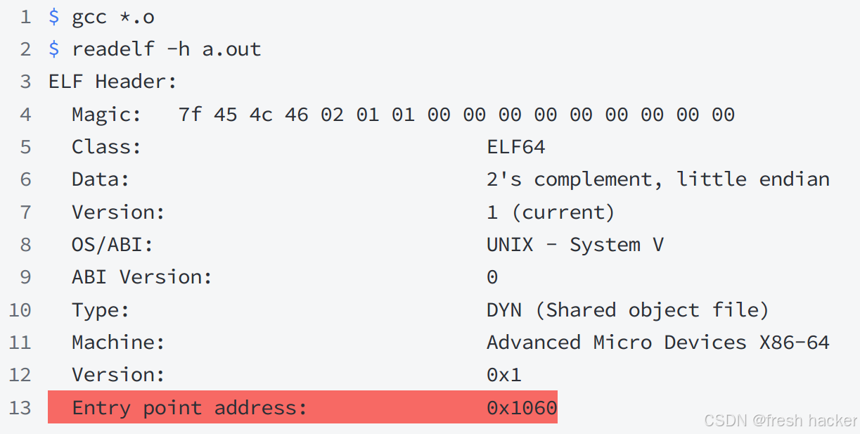【Linux】动静态库、ELF文件、链接与加载_elf文件加载与动态链接-CSDN博客