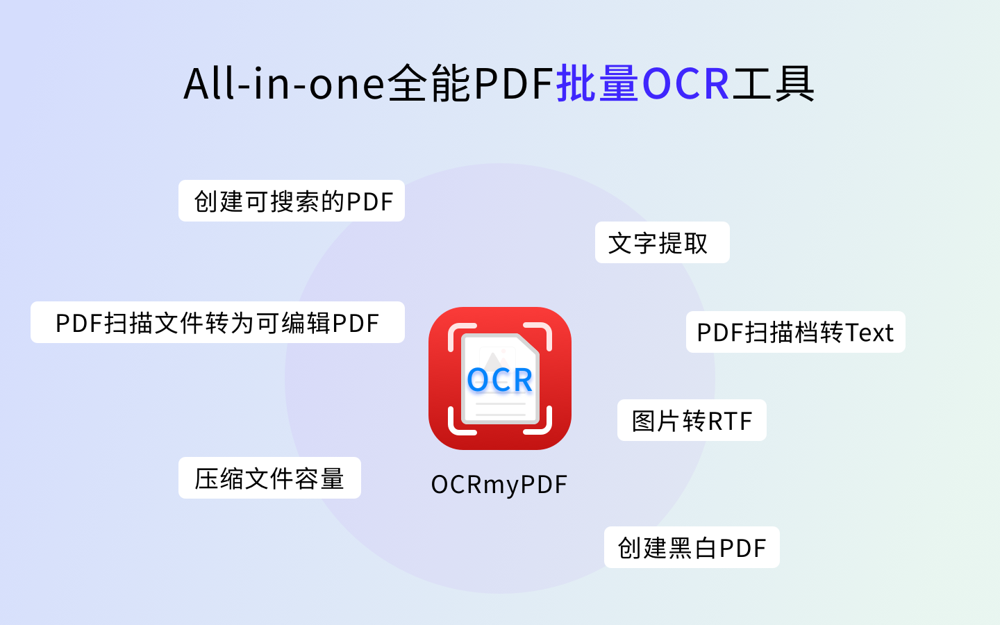 OCRmyPDF－批量OCR扫描PDF工具，PDF OCR文字识别提取-CSDN博客
