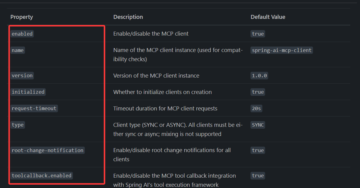 MCP Client Boot Starter_spring-ai-starter-mcp-client-CSDN博客