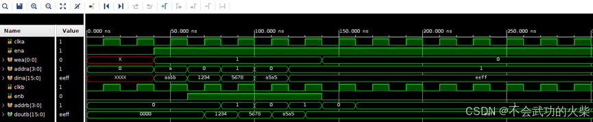 使用verilog代码实现ram—简单双端口ramverilog Ram Csdn博客