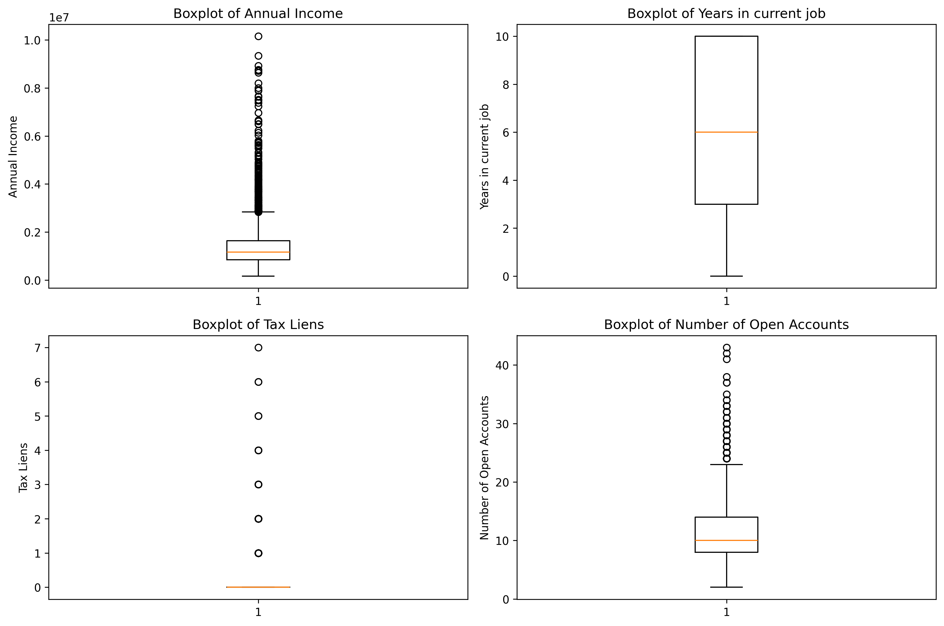 python打卡day9-CSDN博客