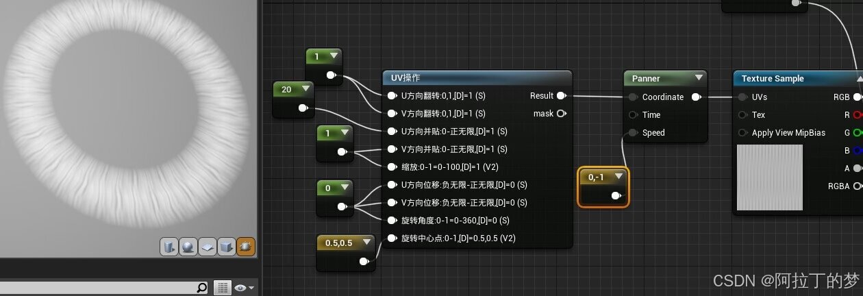 UE4之材质球UV缩放、偏移及旋转和翻转_ue uv偏移-CSDN博客